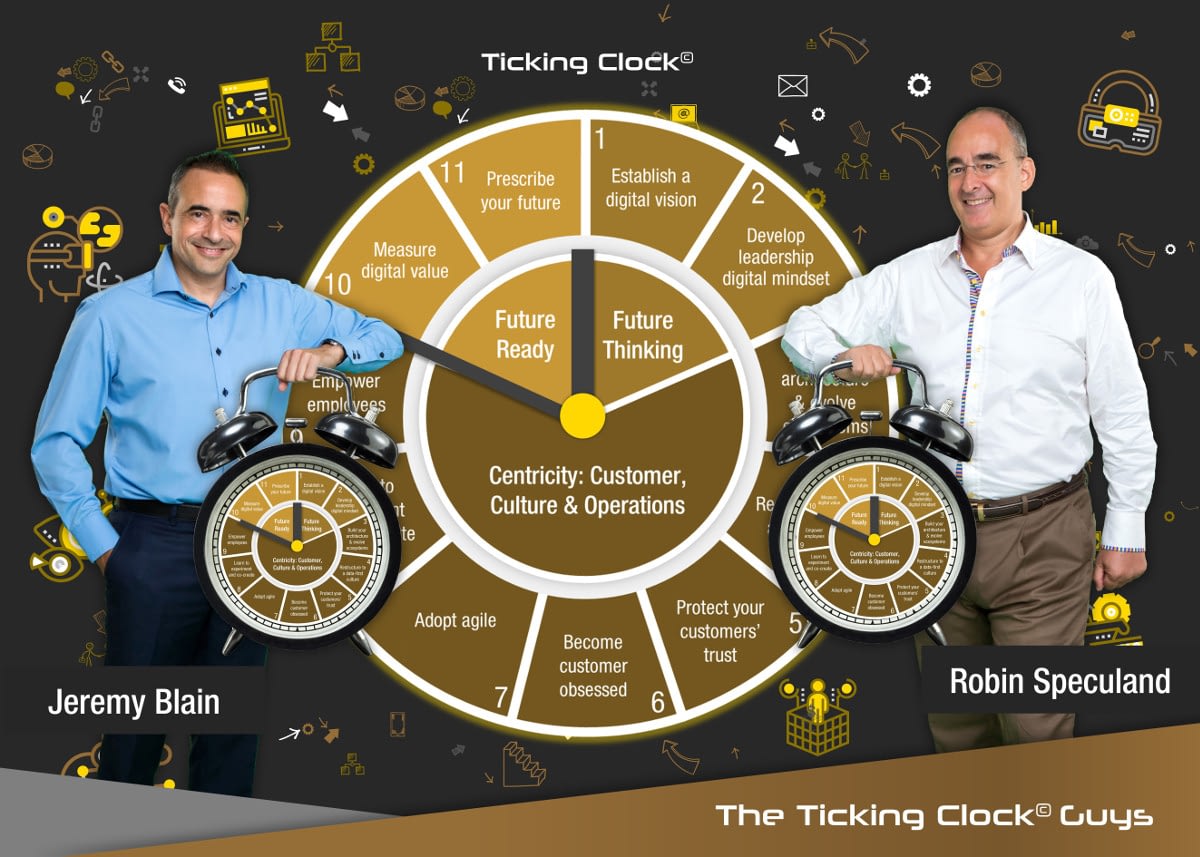 The Digital Leadership Specialists - Performance Works International ...